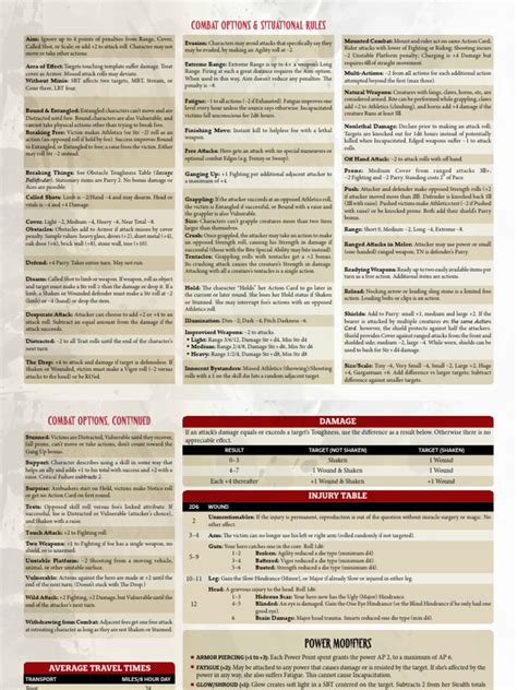 Swpfgmscreeninserts Pdf Dwarf Dungeons And Dragons