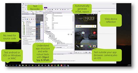 How Does Selenium Automation Testing Work Infinigeek