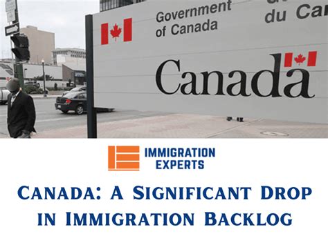 Canada A Significant Drop In Immigration Backlog Immigration Experts