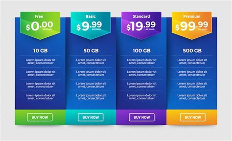 premium vector ui user interface price list