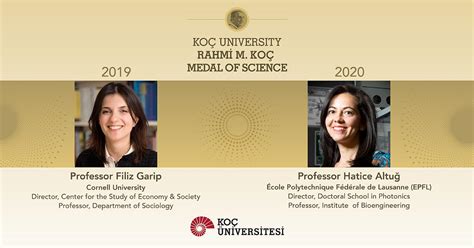 Koç University On Linkedin Both 2019 And 2020 Koç University Rahmi M