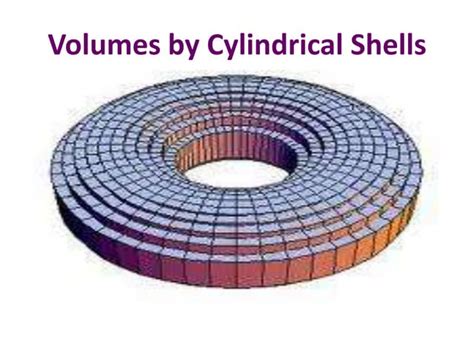 7 3 Volumes By Cylindrical Shells Pptx