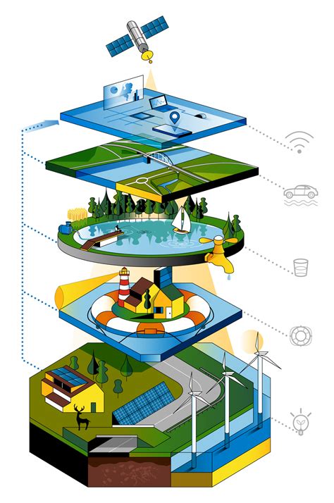 Ministry Of Infrastructure And The Environment — Information Is