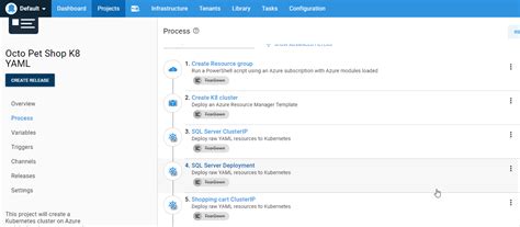 deploying to dynamically provisioned infrastructure octopus deploy