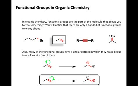 Functional Groups Simplified Categories The OChem Whisperer
