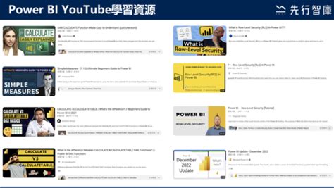 Power Bi是什麼？5大特色、使用場景、學習資源，全都收錄在這裡！ 先行智庫｜企業培訓與數位轉型領導品牌
