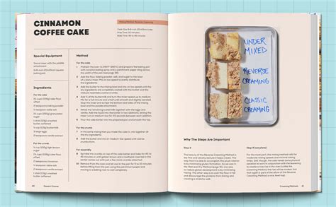 Dessert Course Lessons In The Whys And Hows Of Baking Delwiche