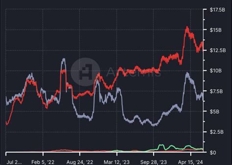 孫宇晨：q4將推出無gas穩定幣轉帳解決方案！率先支持波場鏈 動區動趨 最具影響力的區塊鏈新聞媒體
