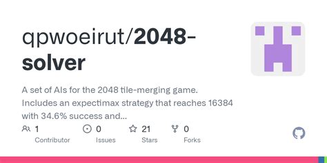 2048 solver heuristics hpp at main · qpwoeirut 2048 solver · github