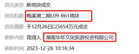 梅溪湖二期将新增一个体育综合体项目！周边有这些楼盘！ 长沙象盒资讯