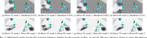 Figure 5 From Multi Agent Variational Occlusion Inference Using People