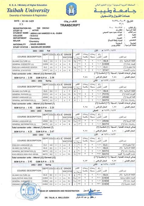 Chemistry Certificate 2 Ppt Free Download