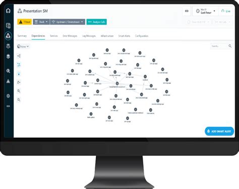 Instana Observability Dicos