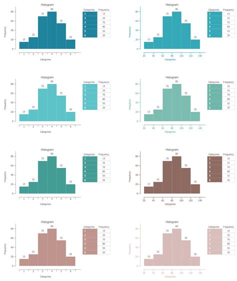 Seven Basic Tools Of Quality On Tumblr