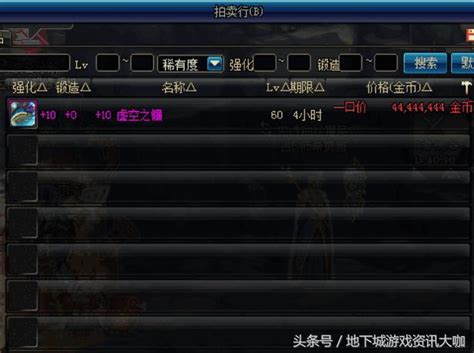 Dnf：無意間發現一個設計圖，本想扔商店，拍賣行卻能賣高價！ 每日頭條