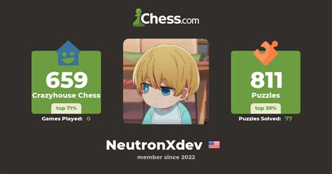 Neutronxdev Chess Profile