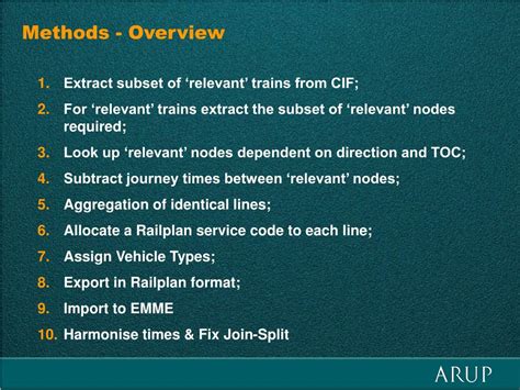 ppt workarounds in public transit modelling with emme and perl