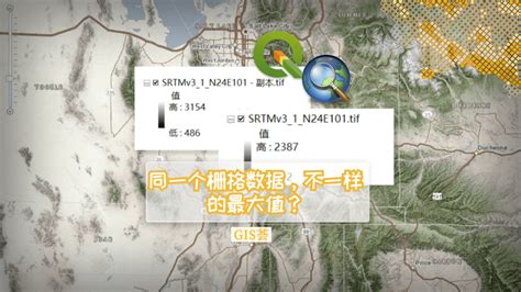 【视频】为什么你的栅格数据最大值总是变来变去？arcmapbbs文章