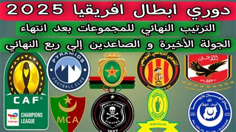 ترتيب مجموعات دوري أبطال أفريقيا والأندية المتأهلة إلى ربع النهائي 2024