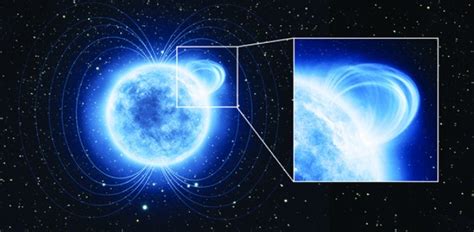 Infrared Excess Explained Around Newly Forming Stars Guardian Liberty