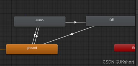 Unity项目 黑魂复刻（三）玩家控制器（跳跃）黑魂复刻跳跃 Csdn博客