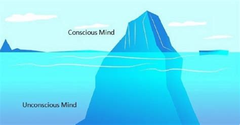 Master Your Mind Uncover The Power Of Your Unconscious Mind