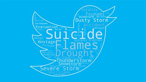 Github Giorgichkhitunidzesentiment Analysis With Disaster Tweets In