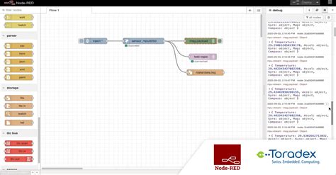 Toradex Node Red Is An Interesting Programming Tool For Facebook