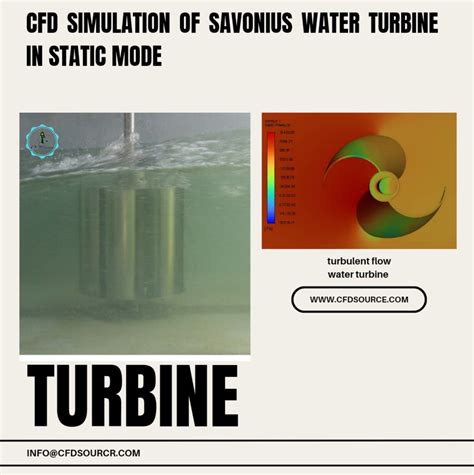 Cfd Turbomachinery Cfdsource