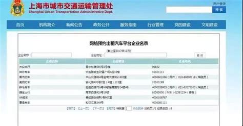 滴滴美團對抗升級，運營總監互懟！ 每日頭條