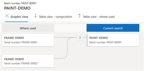 Work With The Traceability App Preview Supply Chain Management Dynamics 365 Microsoft Learn Work With The Traceability App Preview Supply Chain Management Dynamics 365 Microsoft Learn