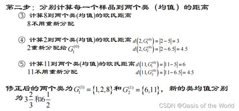 多元正态分析3聚类分析最长距离法例题 Csdn博客