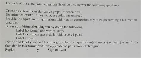 Solved For Each Of The Differential Equations Listed Below Chegg