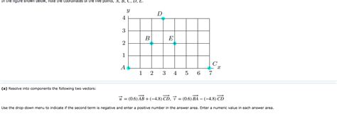 Solved In The Figure Shown Below Note The Coordinates Of Chegg