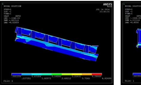 Ladder Frame Chassis Figure 3 Unladen Chassis Of Steel