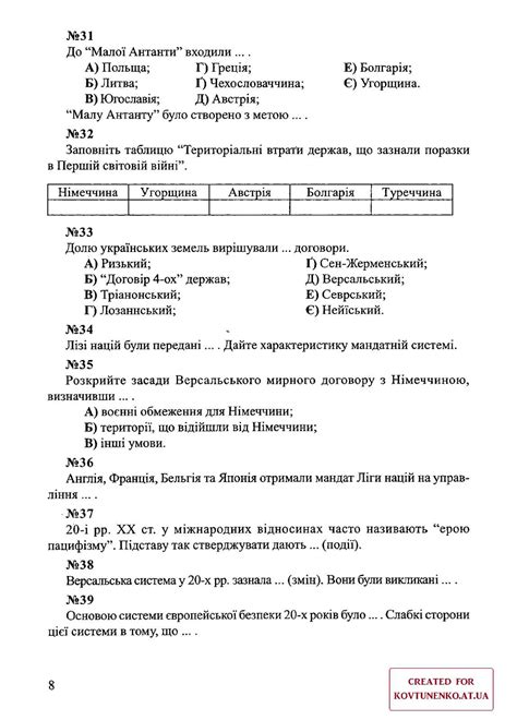 Всесвітня історія 10 клас Дидактичний матеріал Calameo Downloader