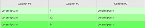 Jquery Defining Dynamic Table Row Color Stack Overflow