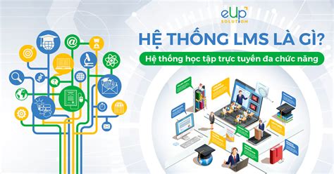 Hệ thống LMS là gì Giải pháp học tập trực tuyến đa chức năng