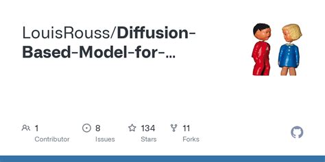 Github Louisroussdiffusion Based Model For Colorization