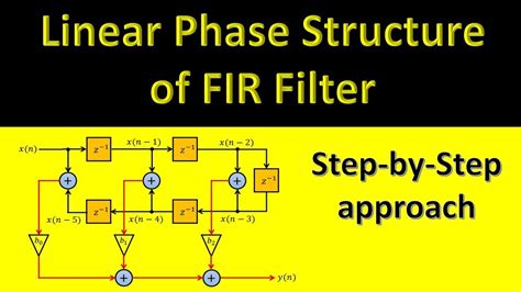Linear Phase Realization Of Fir Filter Realization Of Fir Filter Fir Filter Structure