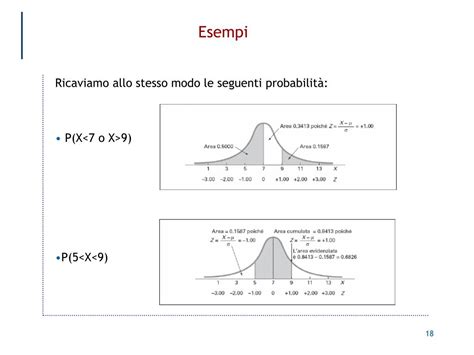 Ppt Distribuzioni Di Variabili Aleatorie Powerpoint Presentation