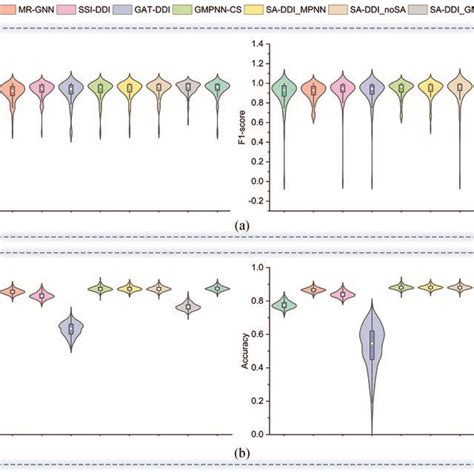 part segmentation examples on the shapenet part dataset download