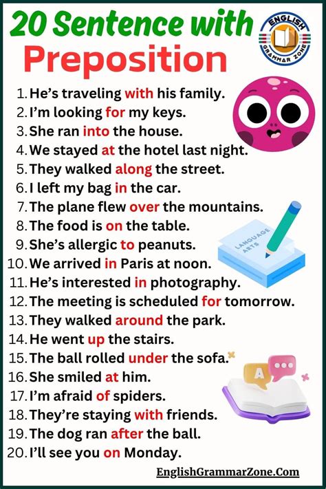 Preposition Definition Preposition Definition