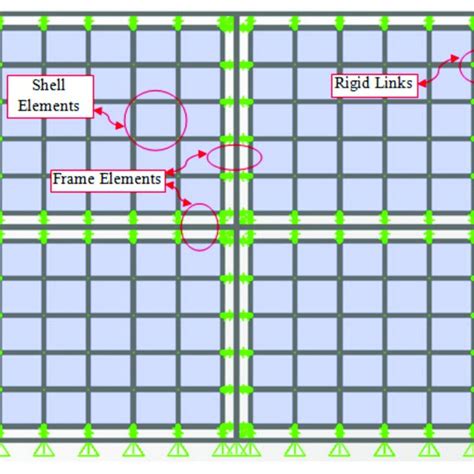 Homogenous Shell Finite Element Model Of H Building Structure Download Scientific Diagram