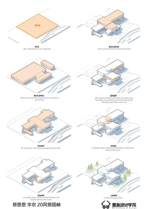 Building explosion analysis diagram建筑爆炸分析图 on Behance