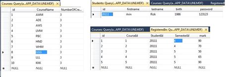 C Sql Syntax And A Missing Value Stack Overflow