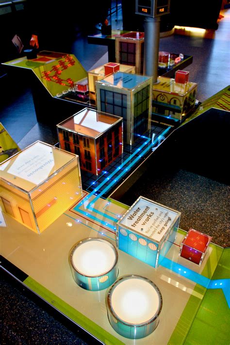 Interactive Engineering