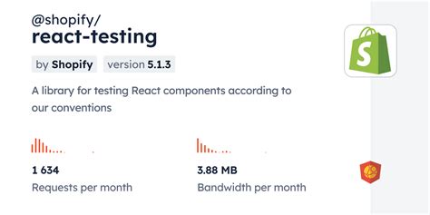 Shopifyreact Testing Cdn By Jsdelivr A Cdn For Npm And Github