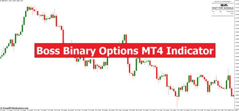 Boss Binary Options Mt4 Indicator