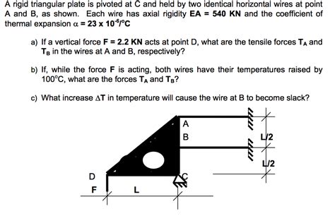 Solved A Rigid Triangular Plate Is Pivoted At C And Held By
